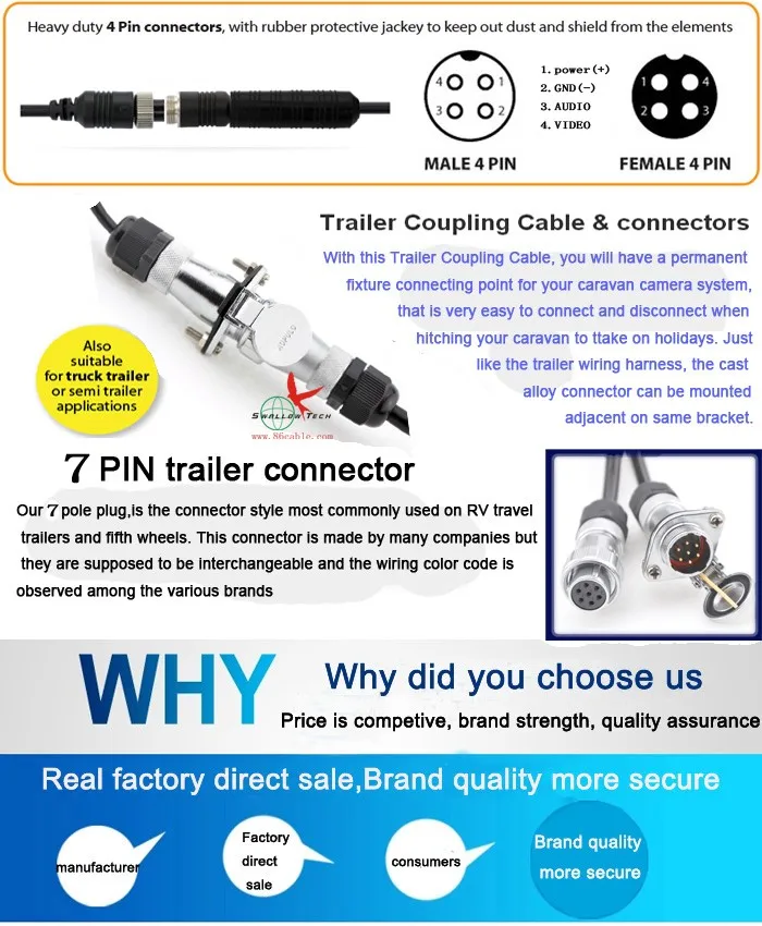 Cuwaterproof Rear View Camera System 7pin Connector