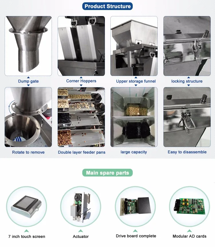 2 Head Linear Weigher Automatic Weighing Scale Rice Sugar Linear ...