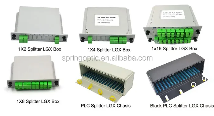 Fiber Optic Plc Splitters 1xn,2xn With Sc/upc Sc/apc Adapter - Buy Abs ...