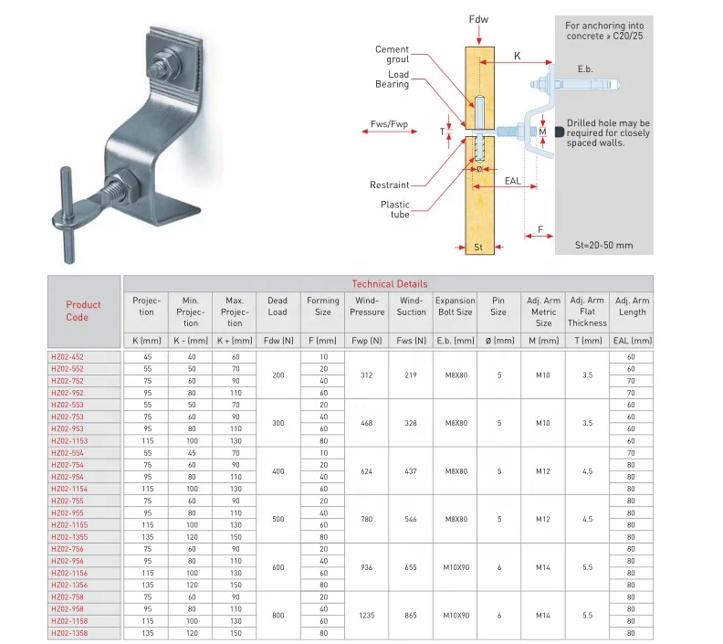 Complete And Comprehensive Stone Cladding Fixing System - Buy Stone ...