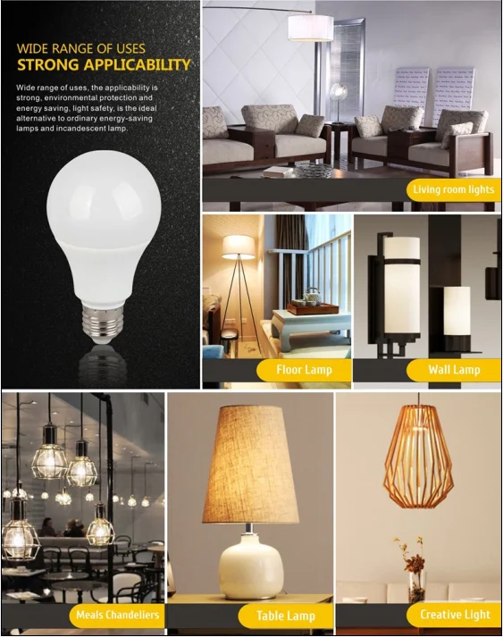 New Design Intertek Light Bulb With Great Price Bulb Lamparas De Led ...