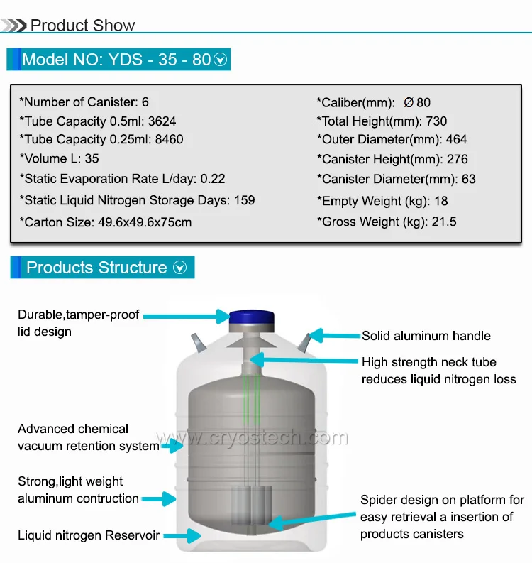 Yds-35b-80 Semen De Toro Tanque De Vacuna De Transporte De La Caja Del Refrigerador Contenedor ...