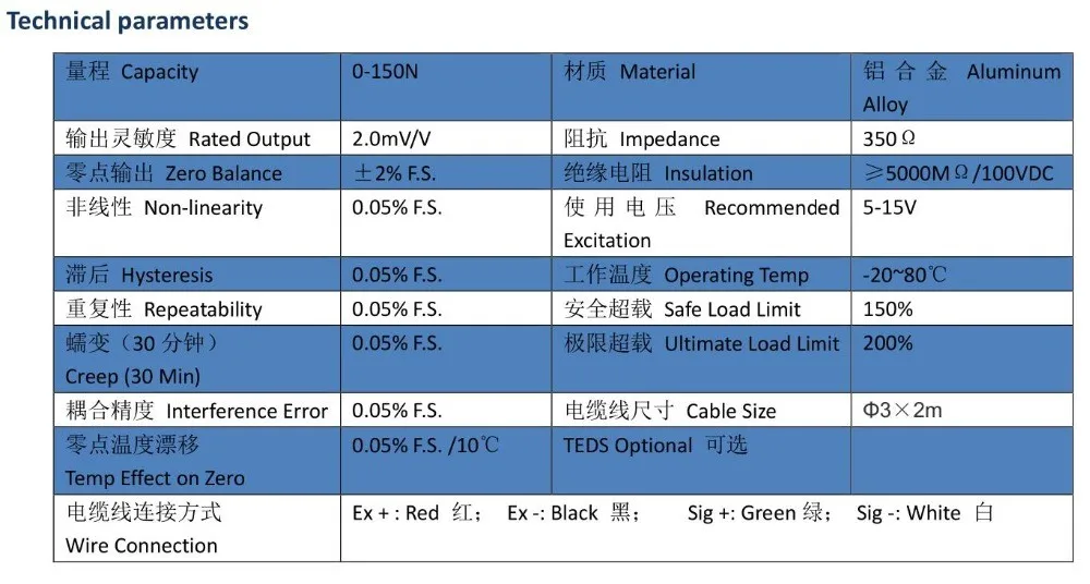 Dyjn-104 Static Torque Sensor Torque Force Rotation Force Measurement Small Size 50n.m Load Cell ...