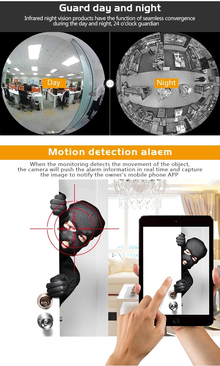 Promotional 3mp Ip Wireless Panoramic Bulb Camera 360 Degree Spy Camera ...