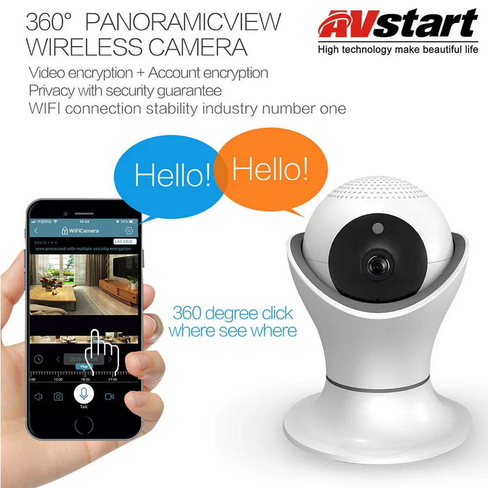1080p Mini Smart Home Rohs Wireless Surveillance 2 Megapixel Ip Camera ...