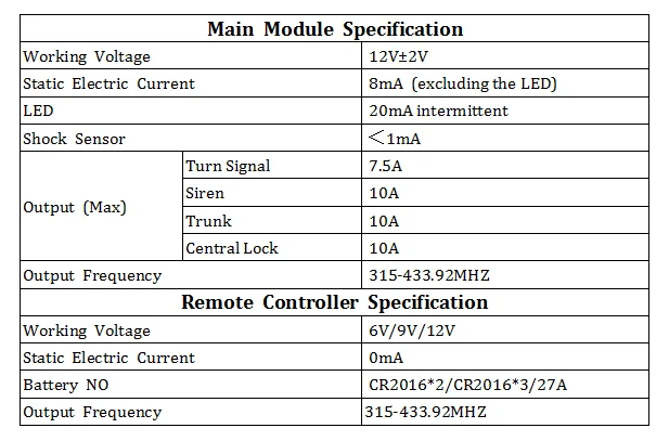 Car Alarm Security System M903f Wheels Car Alarm System Magic Car Alarm