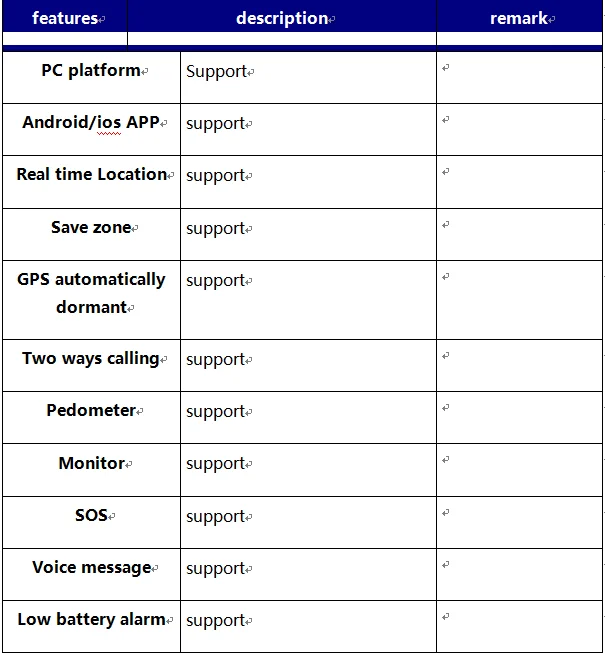 Our Newest NB IOT Battery for 1 month smart watch - Famidy.com