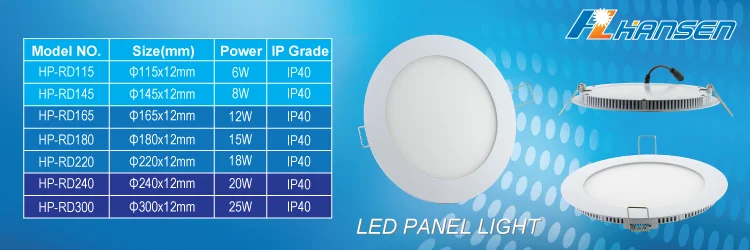 24 Volt Decorative Panel Light Flat Panel Led Lighting Mini Led Ceiling ...