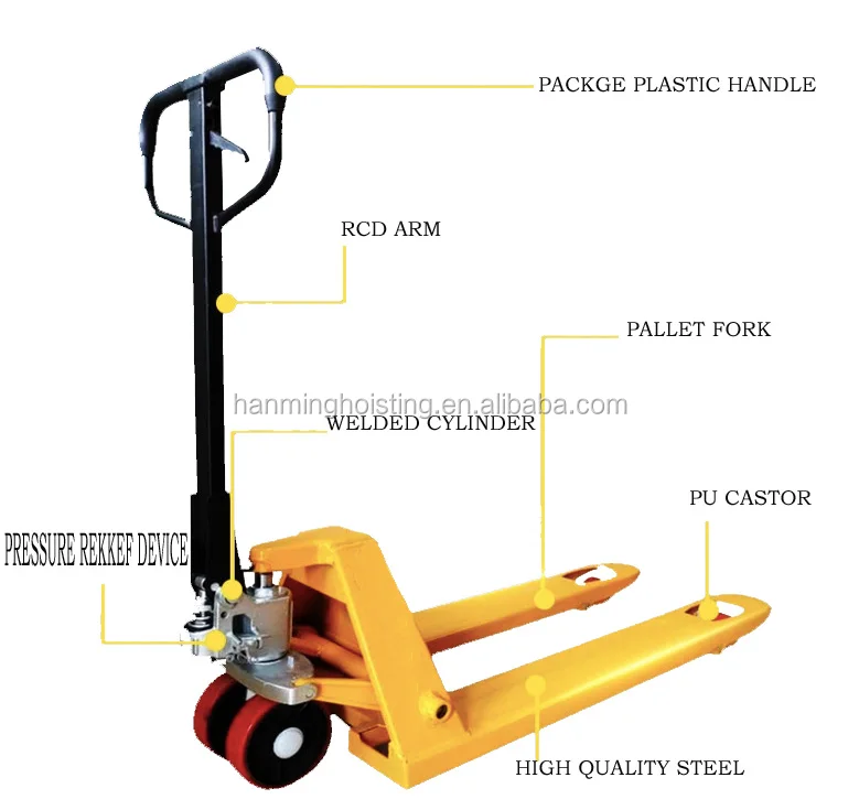 Pallet Truck Replacement Parts | Reviewmotors.co