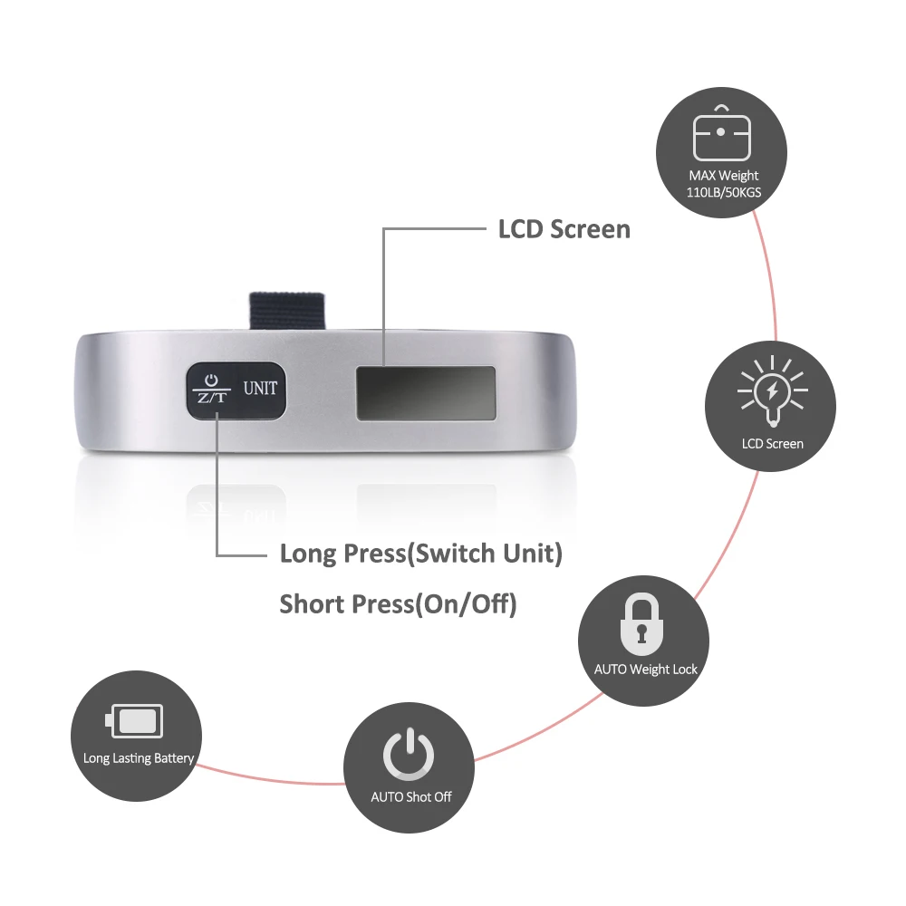 Mini Hanging Weight Machine Scales - 50KG Digital Weighing