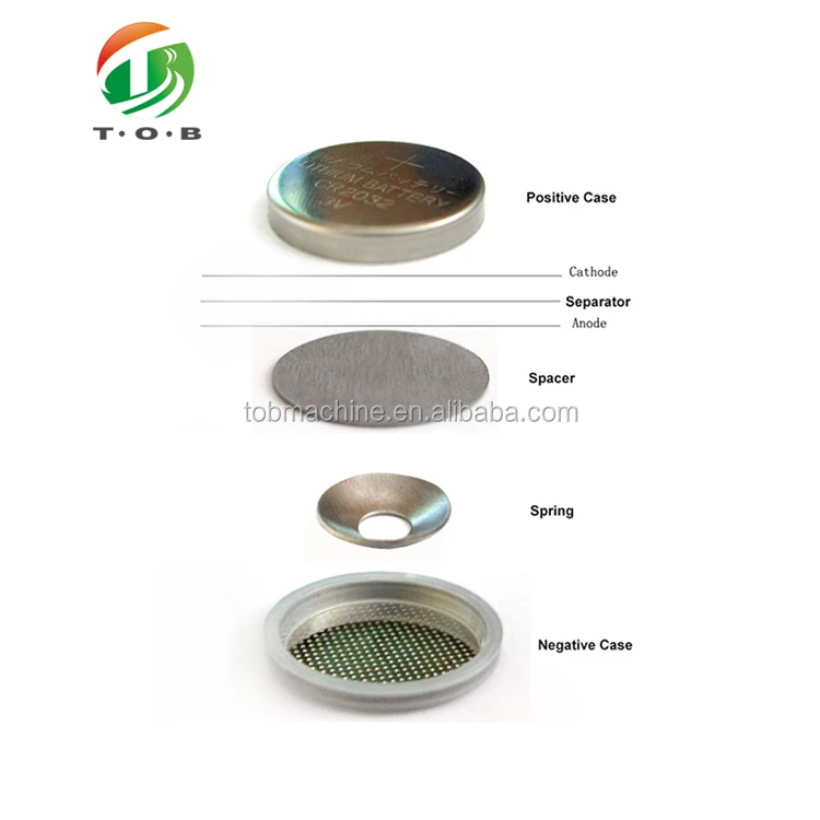CR2032 Coin Cell Cases for Grondstof Voor Batterijen