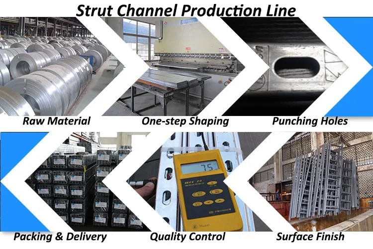 Steel Frame Purlin Strut Channel For Cable Tray Management Oem Factory ...
