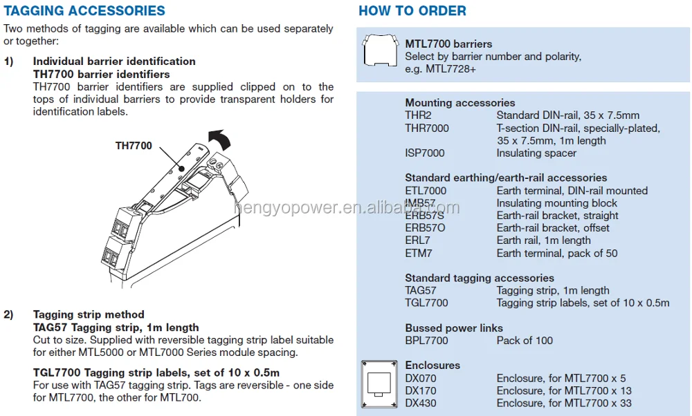 Mtl7764ac 单应变计电桥齐纳安全屏障 - Buy Mtl7787 +，mtl7728 +，mtl7787- Product on ...