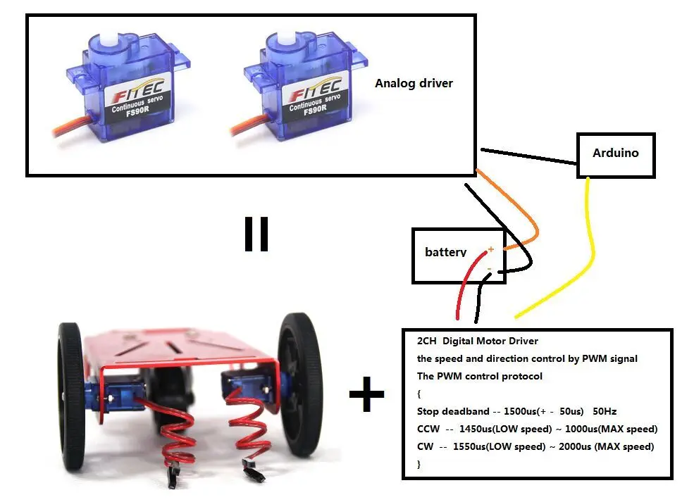 Mobile Platform Frame For 2wd 4wd Arduinos Robot Chassis - Buy Mobile ...