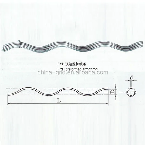 Armor Rod Sleeve for Conductor Repair - Easy Installation