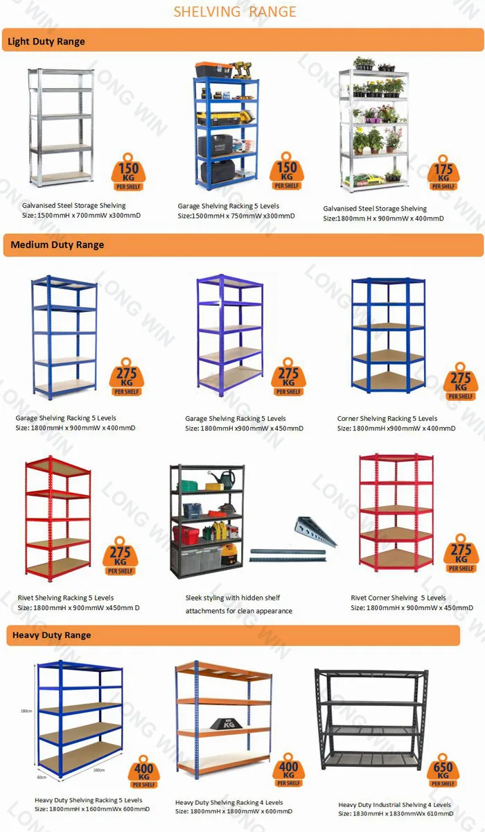 New Revit Shelving Racks With Support Bar - Buy Shelving Rack,Racks,New ...