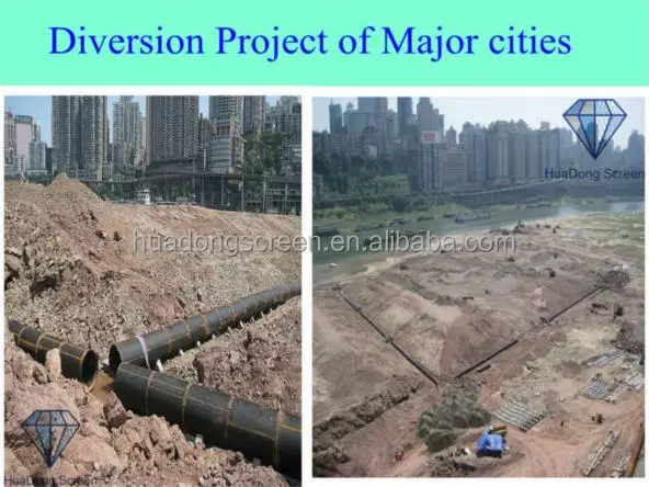 Galvanized Steel Water Borehole Bridge Slot Screen/blind Casing Screen ...