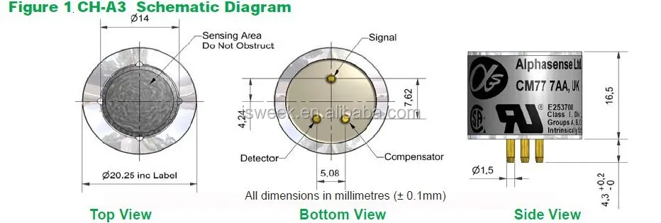 Catalytic Theory Flammable Gas Pellistors Sensors Ch-a3 - Buy Flammable ...