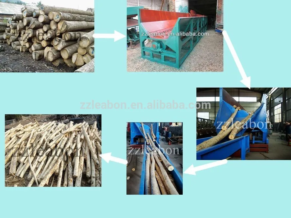 Used Commercial Portable Rotary Drum Wood Log Debarker Machine Price ...