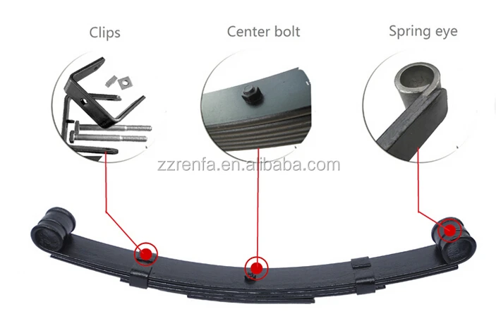 OEM High Quality Truck Parts Leaf Springs Various Types Leaf Spring ...