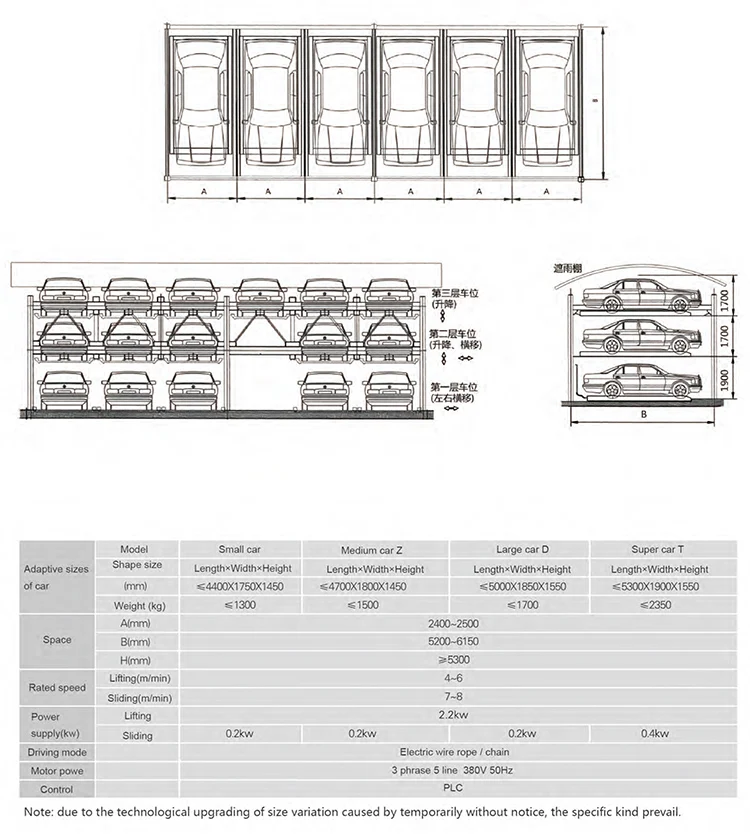 스마트 주차 Plc 제어 다단계 기계식 자동 주차 타워 Buy 자동차 엘리베이터 주차 시스템 엘리베이터 주차 시스템주차 타워 Product On