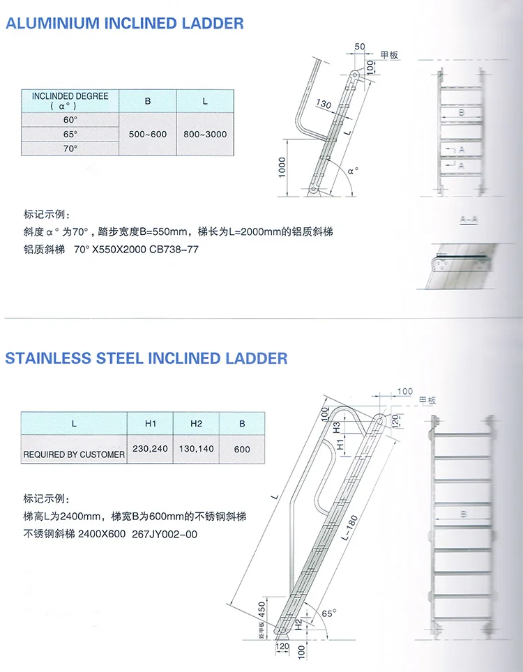 Low Price Aluminium Ladder Sliding Malaysia Sale - Buy Aluminium Ladder ...