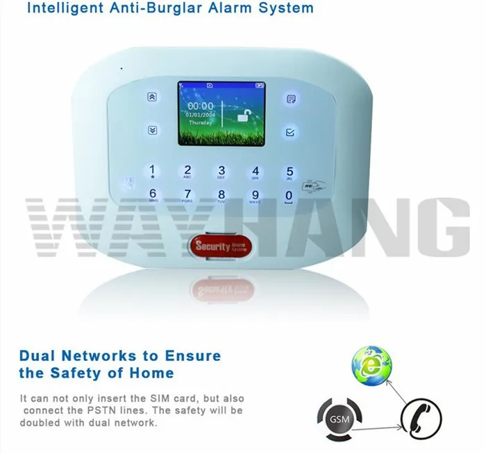 Intelligent Rfid Card Wireless Alarm System Gsm +pstn Smart Burglar ...