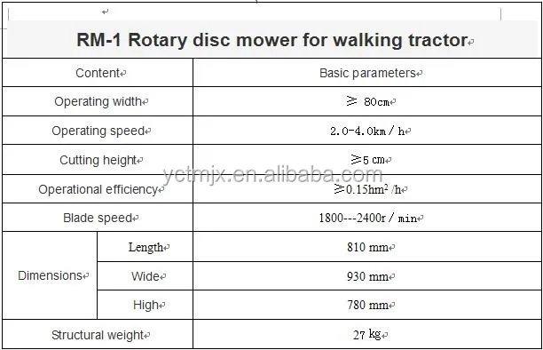 Chinese Front-mounted Rotary Disc Mower For Walking Tractor Or Power ...