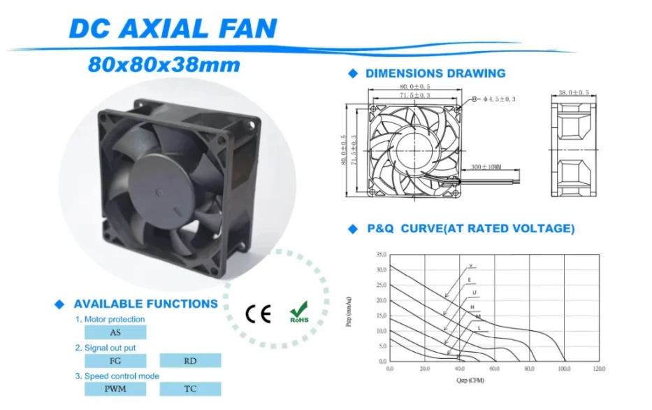 120x120x38mm 5v 12v 24v 120mm Low Noise Dc Cooling Fan - Buy Dc Ac Mini ...