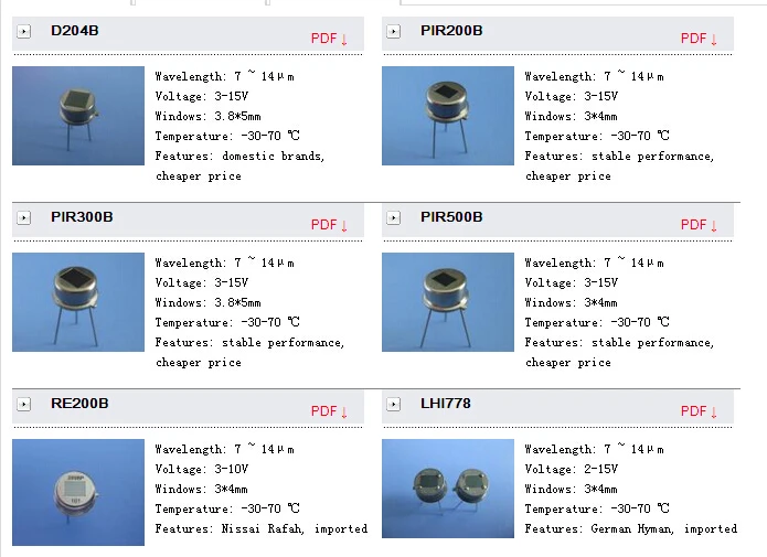 Curtain Human Motion Pir Detector Pir 200b - Buy Human Motion Detector ...