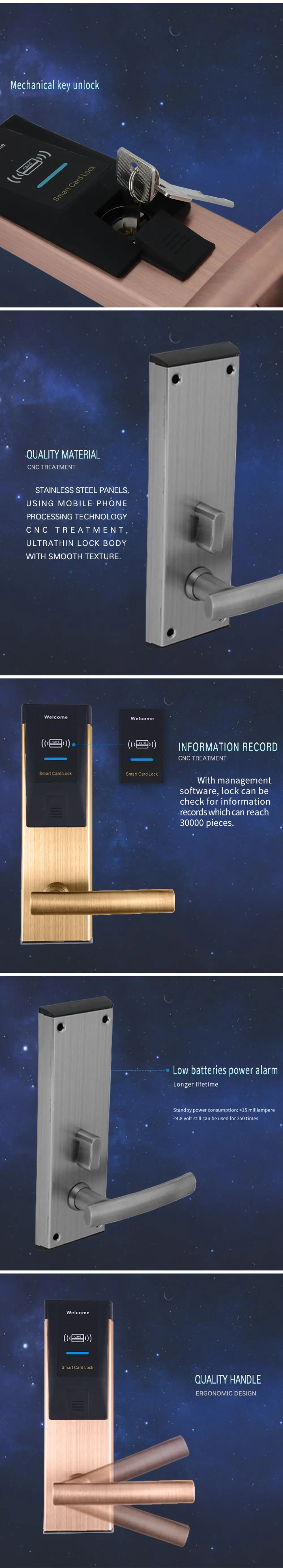 Smart M1 Rfid Id Card Encoder Digital Hotel Lock System Software ...