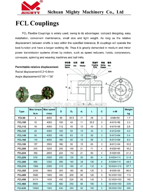 fcl flexible rubber coupling coupling fcl fcl coupling