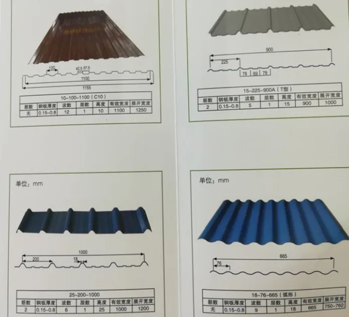Everbright Rib-Type Corrugated Color Roof Sheet - Durable & Versatile