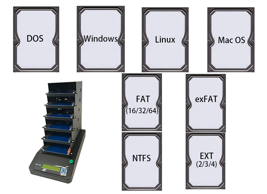 Hard Disk Duplicator,1 To 5 Sata 2.5 3.5 External Hard Drive Copier ...