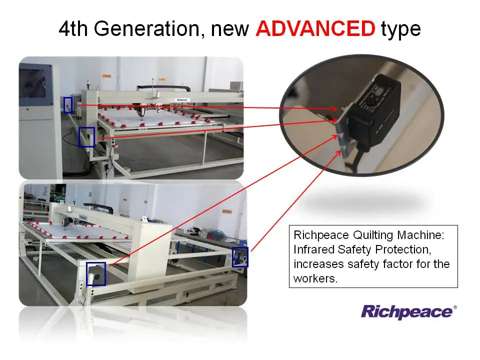 Richpeace Computerized Single Head Quilting Machine for Mattress 2.5m*2.6m
