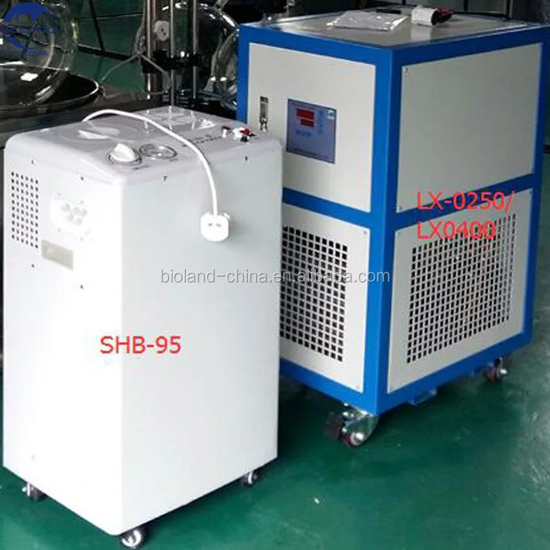 Shb-b95 Laboratory High Quality Water Circulating Vacuum Pump For ...