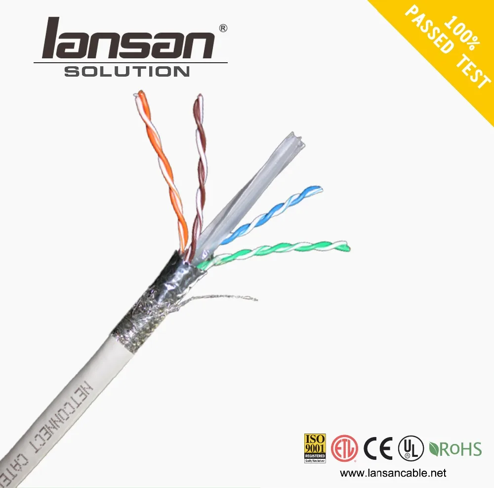 4 Core Shielded Twisted Pair Utp Cat6 Cable From China Factory - Buy ...