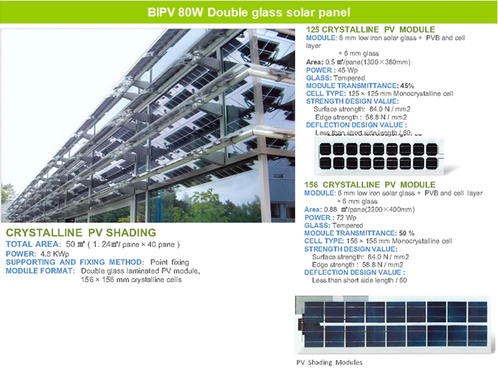 60pcs Crystalline Bipv Modules Solar Panel - Buy Bipv Modules Solar ...