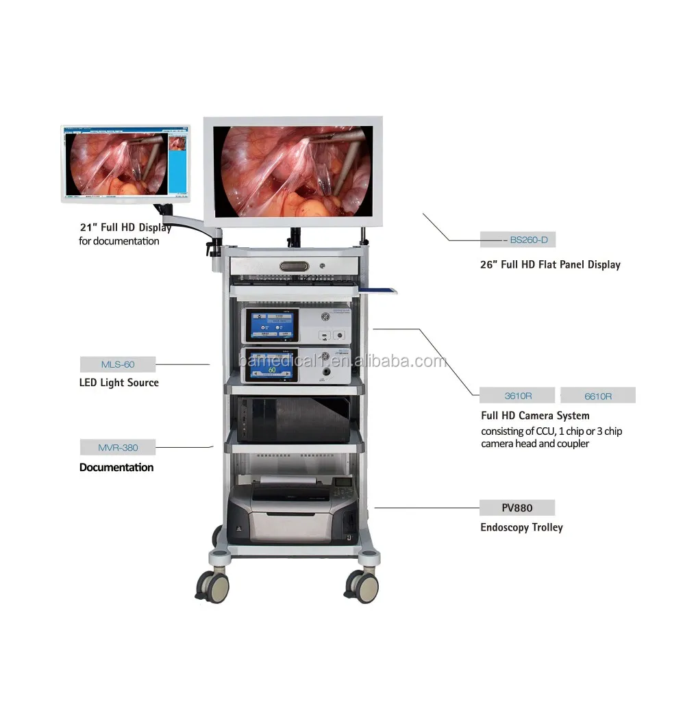 Surgical Endoscopy Camera Tower System - 1 Year Warranty