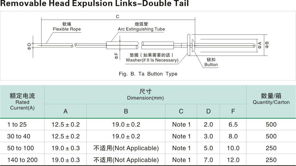 T Type Fuse Links - Buy T Type Fuse Links,Fuse Links,Fuse Link Product ...