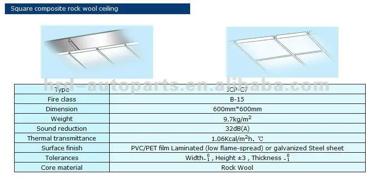 Marine Ceiling Panels - Durable and Stylish Solutions
