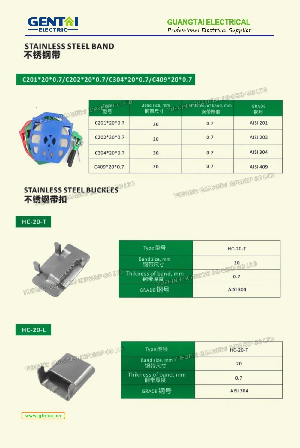 Parallel Groove Clamp /connector - Buy Parallel Groove Clamp /connector ...