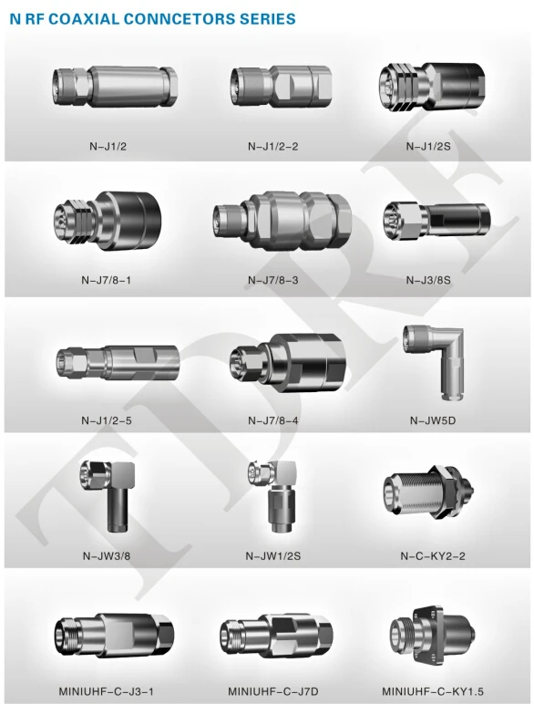 N Type Rf Coaxial Male Connector,7/8 Flexible Cable Connector China ...