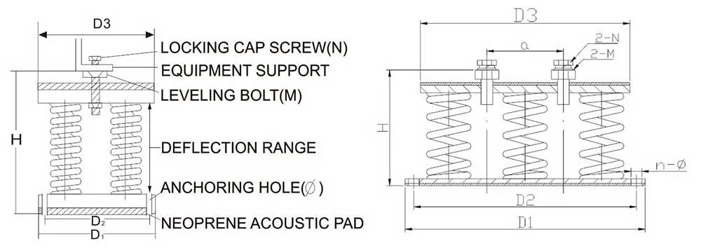 Generator / Chiller Restrained Spring Mount - Buy Spring Mount For ...