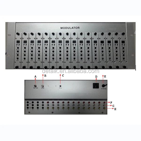 Configurable 16 Channel Agile Adjacent Catv Modulator - Buy ...