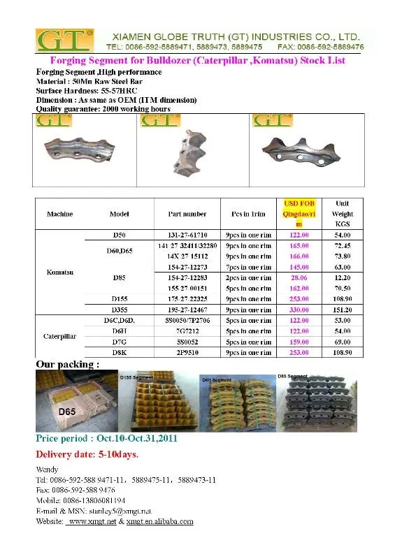 Dozer Sprocket D85 Segment Group KM224 - Durable & Reliable