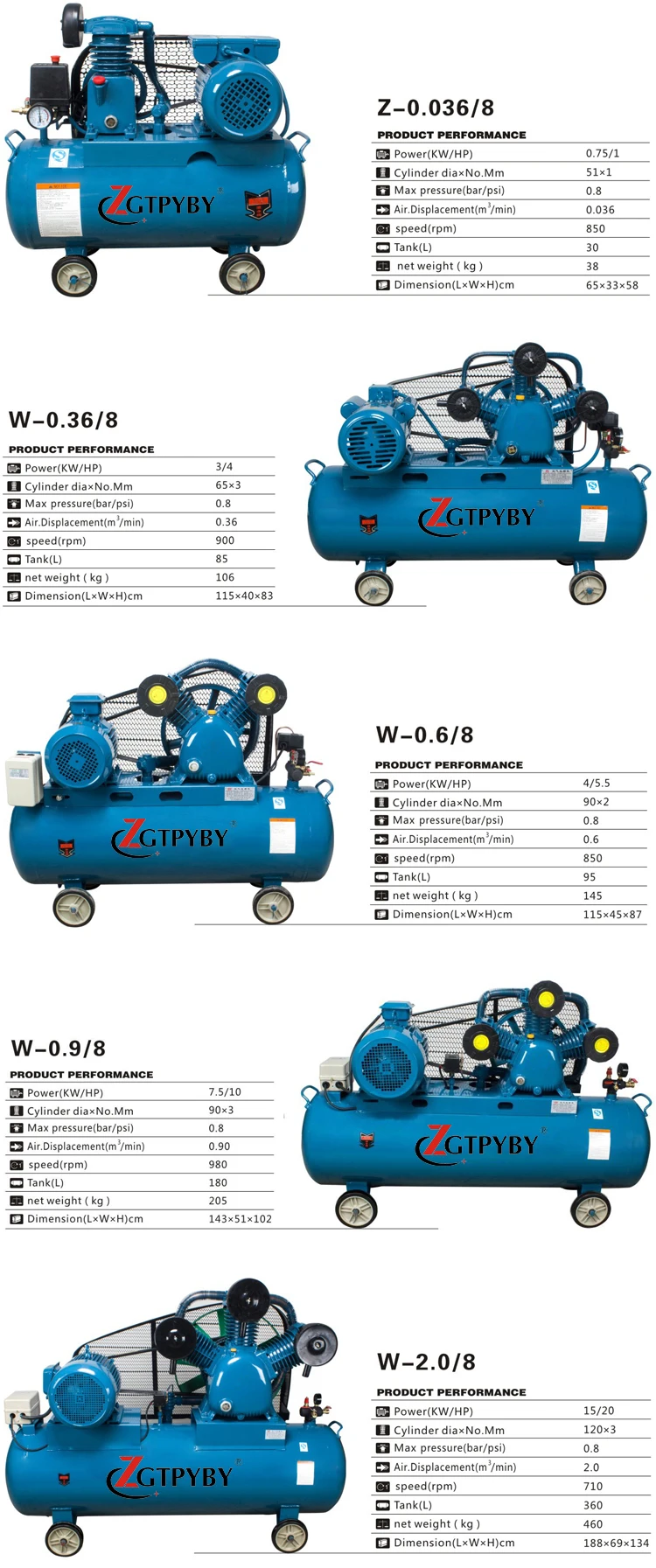 500 Liter Industrial Air Compressor - Heavy Duty & Reliable
