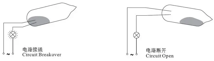 Mercury Float Switch Diagram High Performance Mercury Water