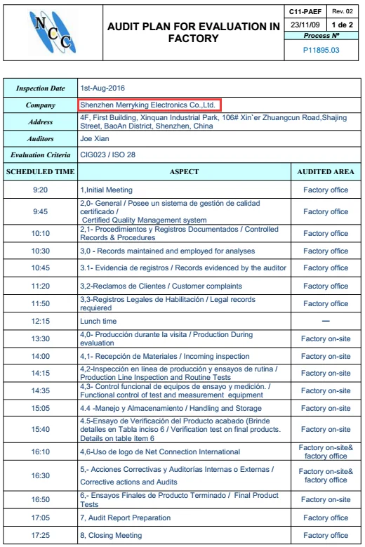 Cig 023 Factory Inspection Report Iram S Mark Ar Plug Power Ac Adapter ...