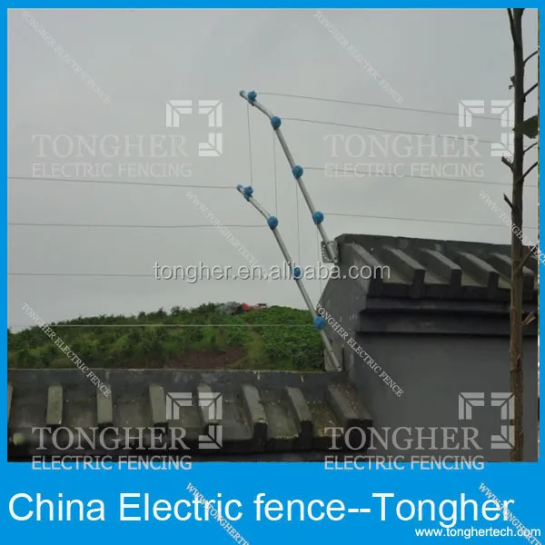 Ht Wire/ Alloywire For Electrical Fence Wire High Tension Aluminium ...